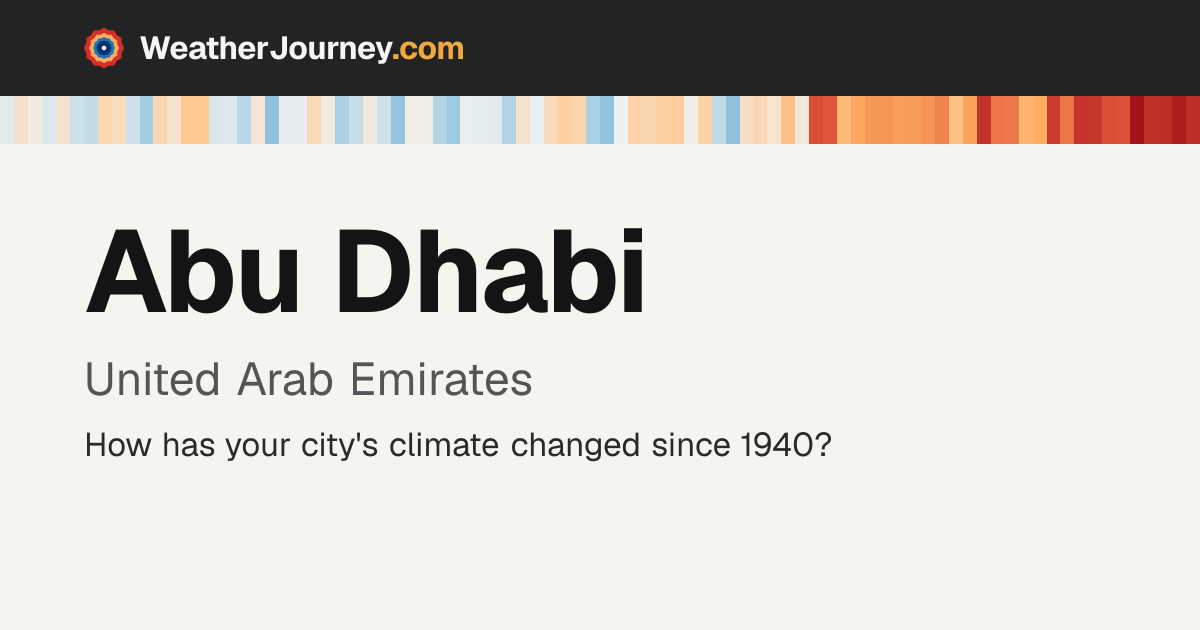 Abu Dhabi, United Arab Emirates weather by month: average temperatures ...