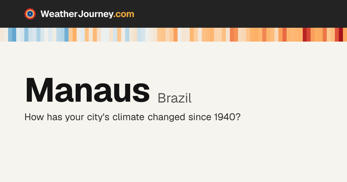 Manaus, Brazil weather by month: average temperatures & rainfall